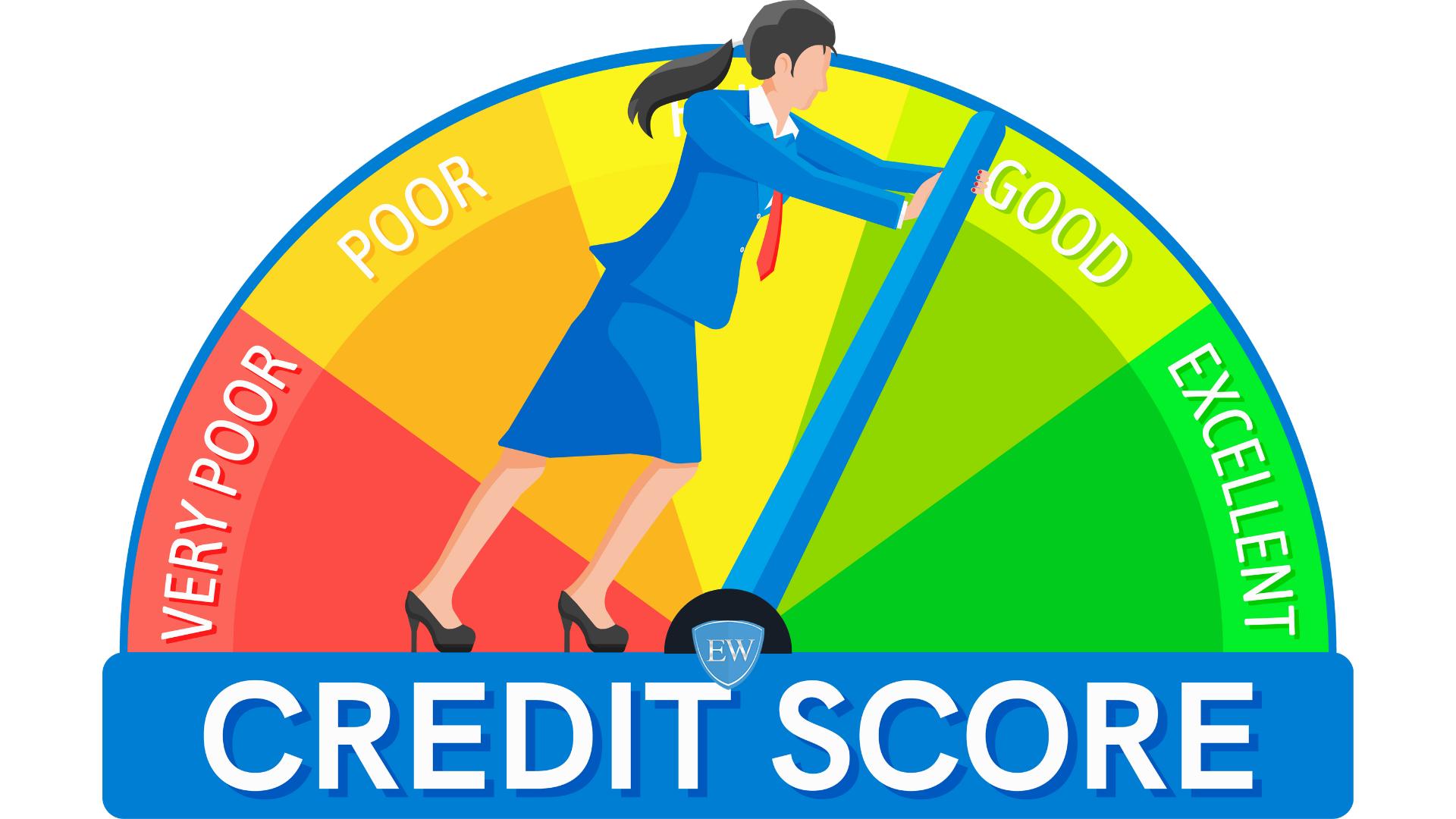 Understanding Credit Scores: a comprehensive guide to financial health ...